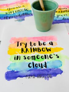 How to Create Easy Watercolor Word Art