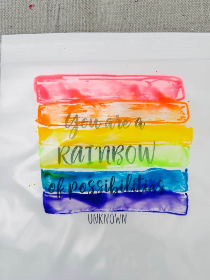 How to Create Easy Watercolor Word Art