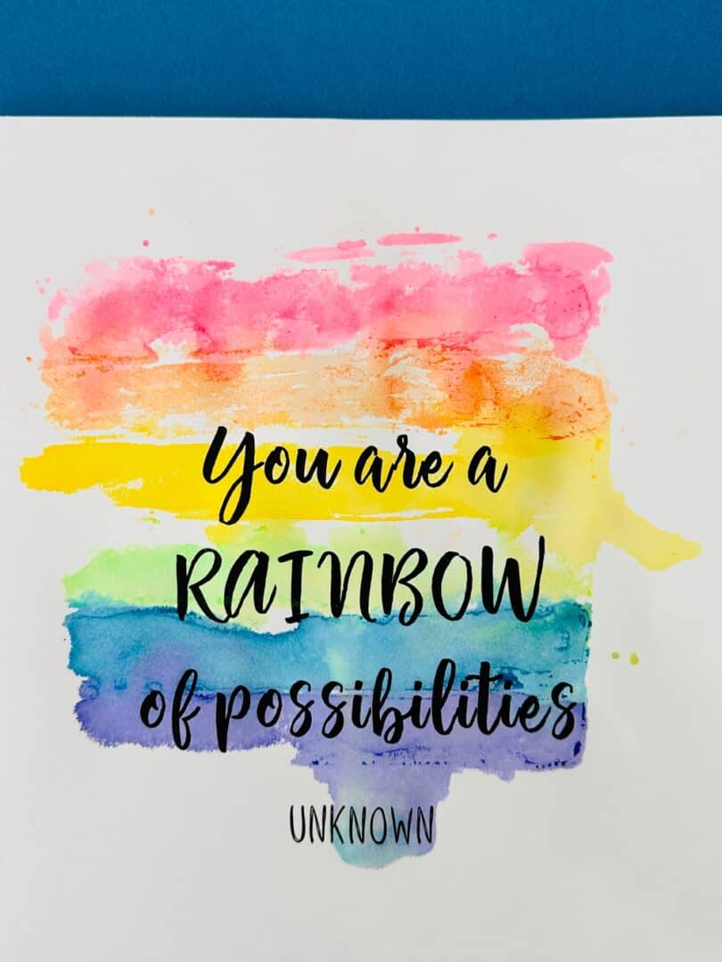 How to Create Easy Watercolor Word Art