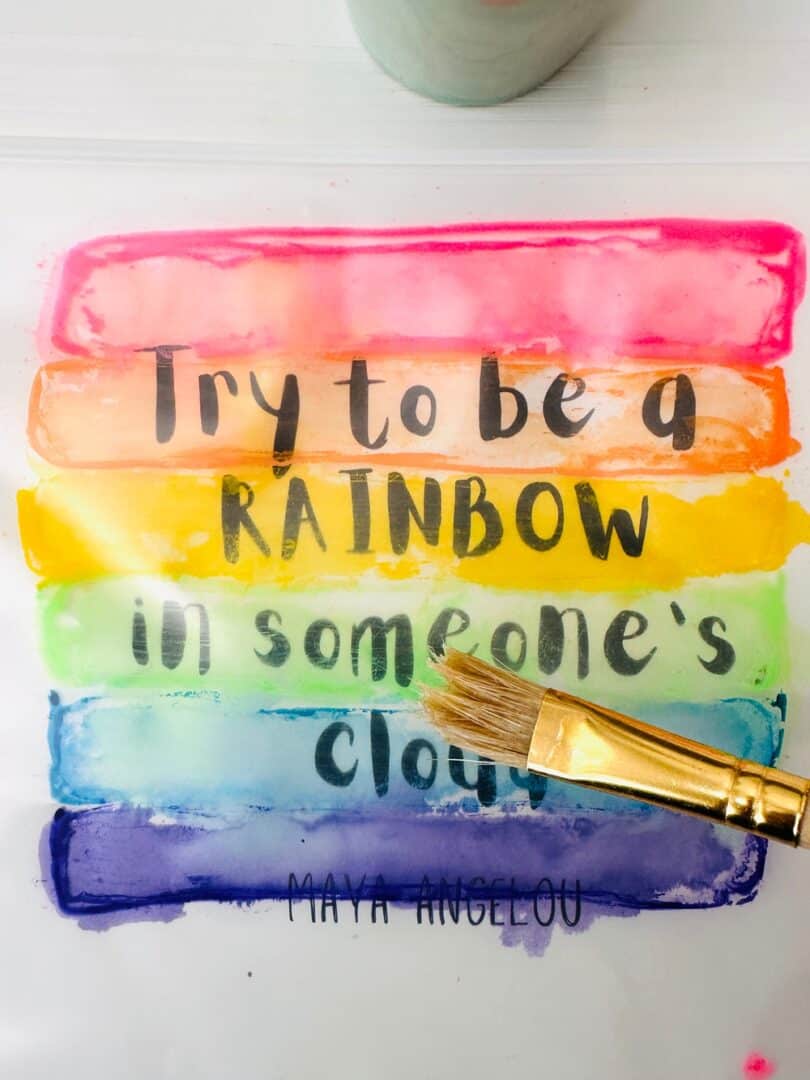 How to Create Easy Watercolor Word Art