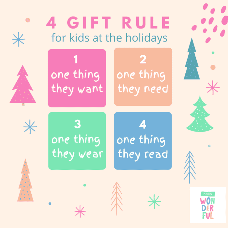 The 4 Gift Rule for Christmas: Simplifying Holiday Gifting with Kids