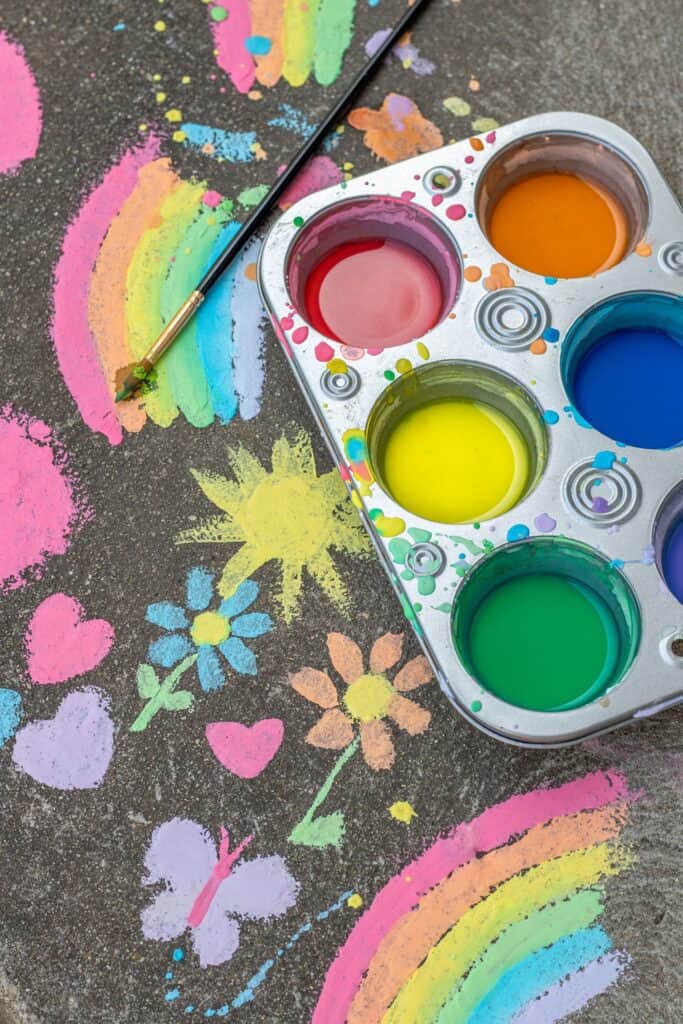 Two Ingredients DIY Chalk Paint