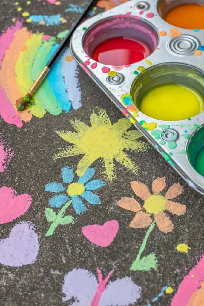 Two Ingredients DIY Chalk Paint