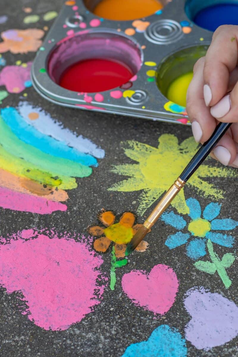 Two Ingredients DIY Chalk Paint