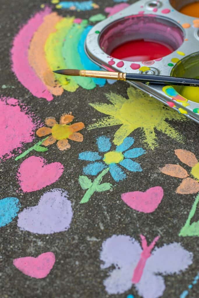 Two Ingredients DIY Chalk Paint